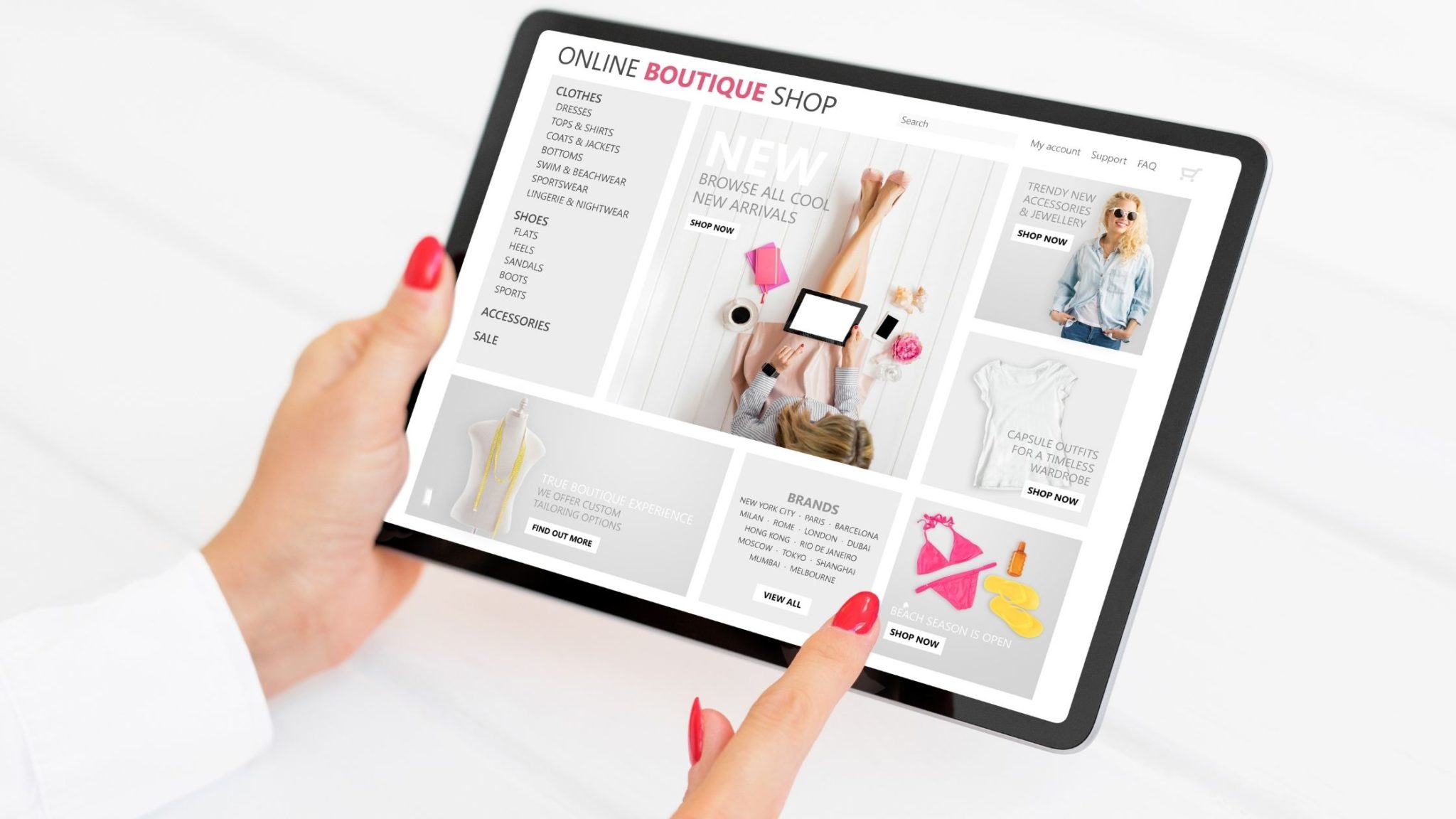 History of Shopify - Key Turning Points In History Of Shopify